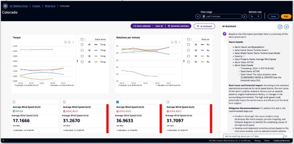 AWS Launches Generative AI-Powered Industrial IoT Assistant