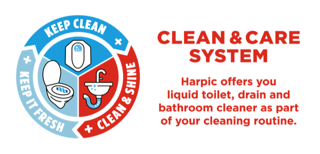 Our Clean & Care system | Harpic India