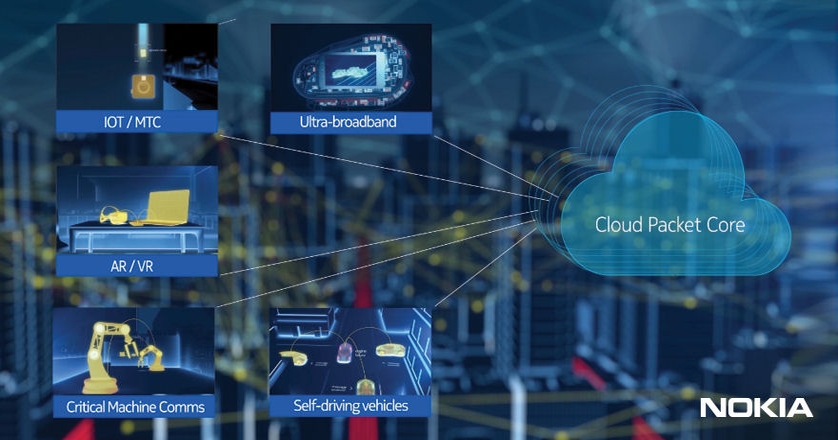 Nokia reckons Cloud Packet Core is the answer to all your NFV, 5G and ...