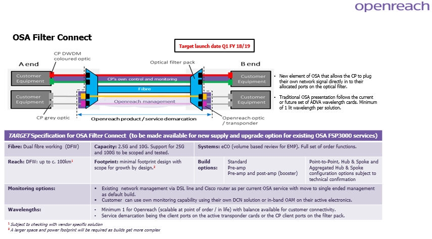 Openreach proposes dark fibre compromise