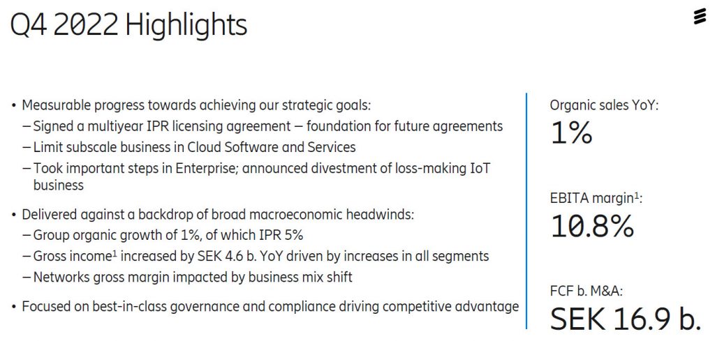 Ericsson Q4 numbers flat again, shares down again