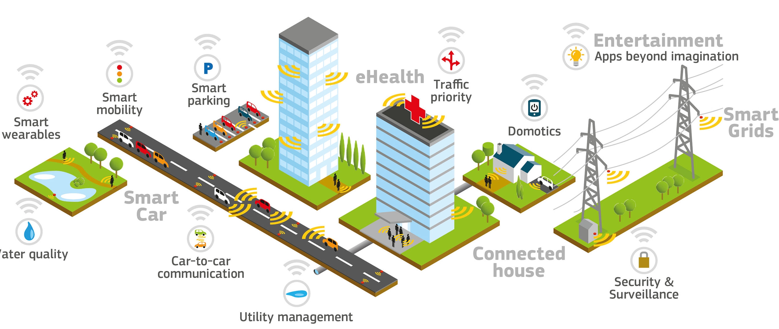 Europe tries to look busy on next gen telecoms