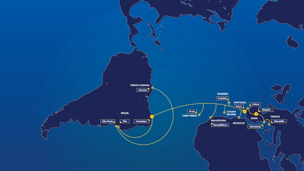 The evolution towards open cables