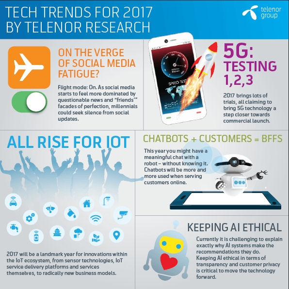 Telenor sticks its neck out to predict big things for 5G, AI and IoT