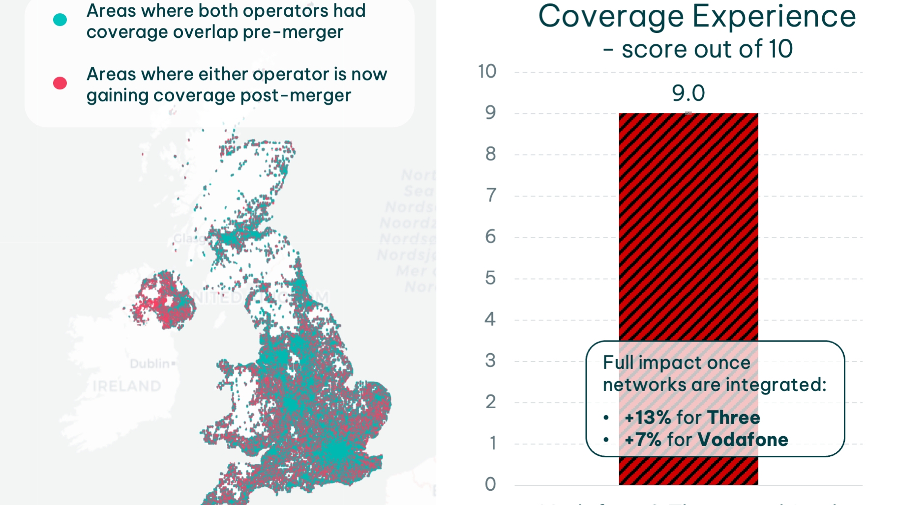 Why CSPs are making the journey from telco to techco