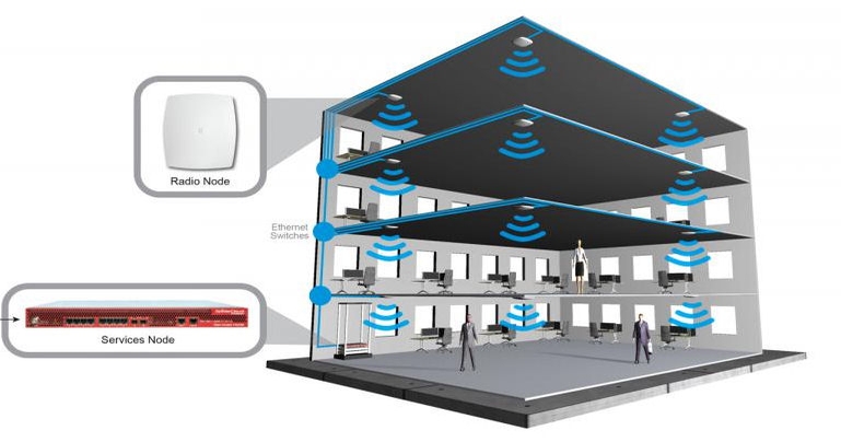 Verizon set to trial LTE-U via SpiderCloud small cells
