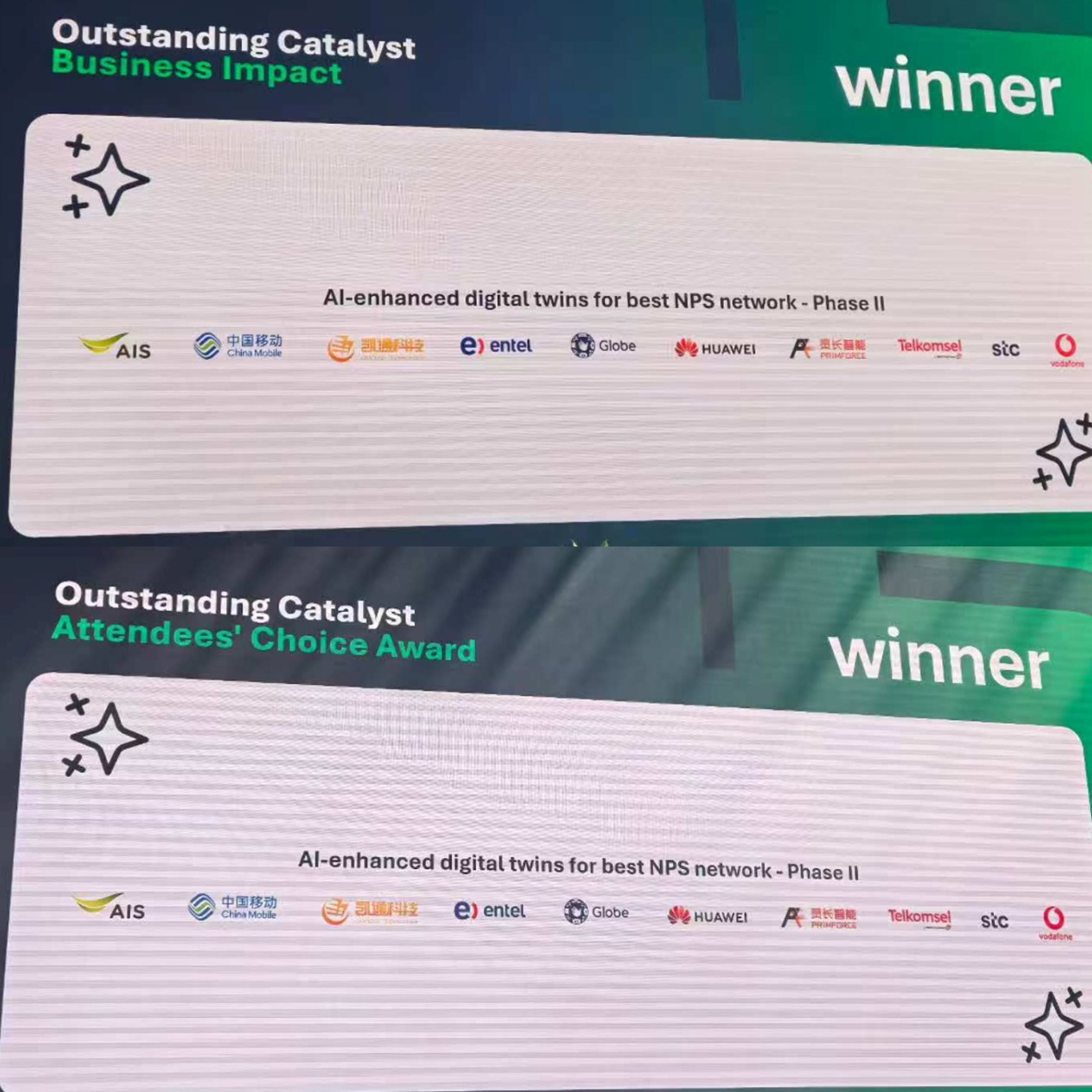 Why CSPs are making the journey from telco to techco