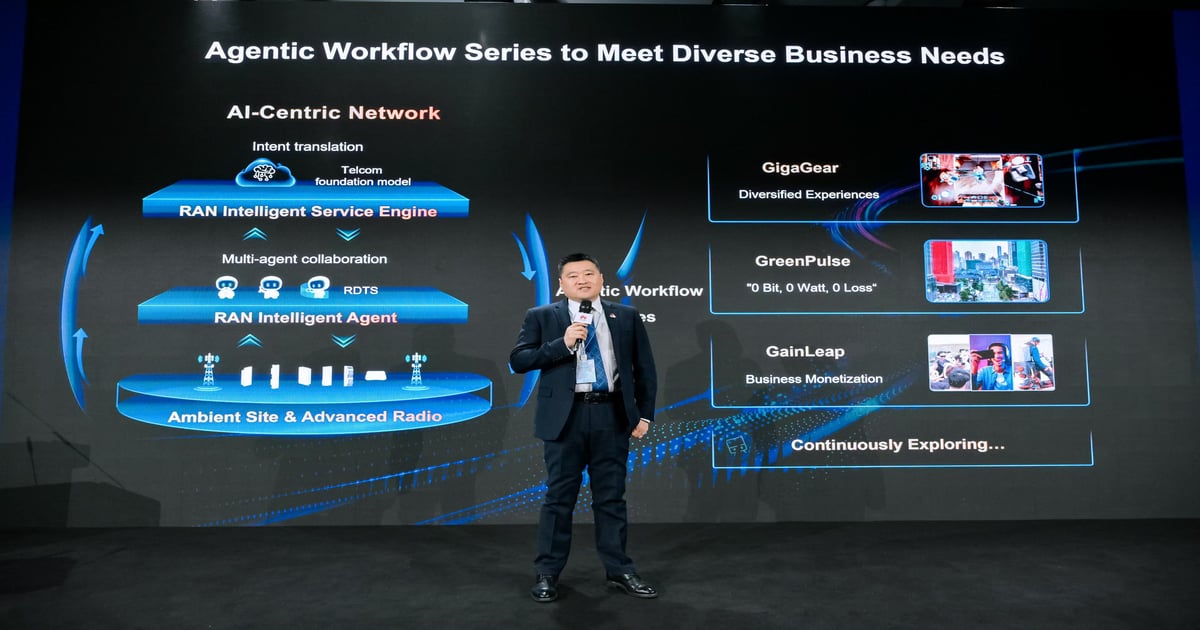 MWC2025 Insight: Huawei Digital Antenna Ushers New Era of Intelligent ...
