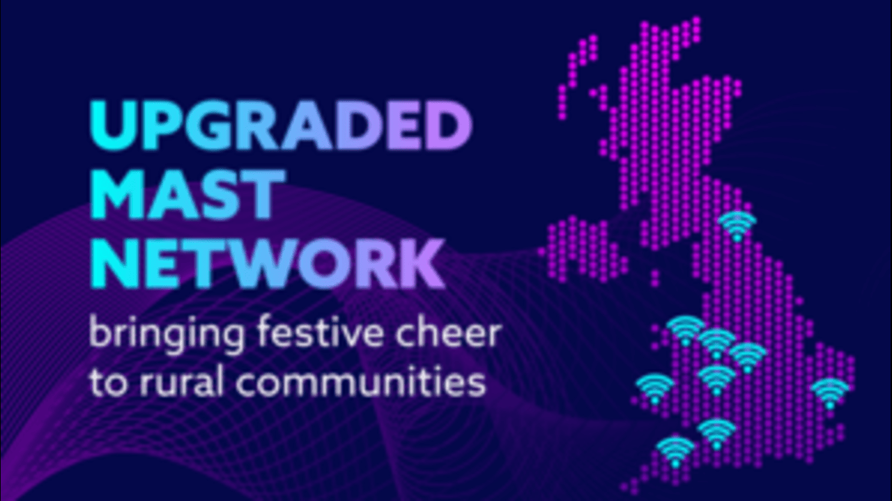 Ofcom launches new postcode checker for mobile coverage and performance