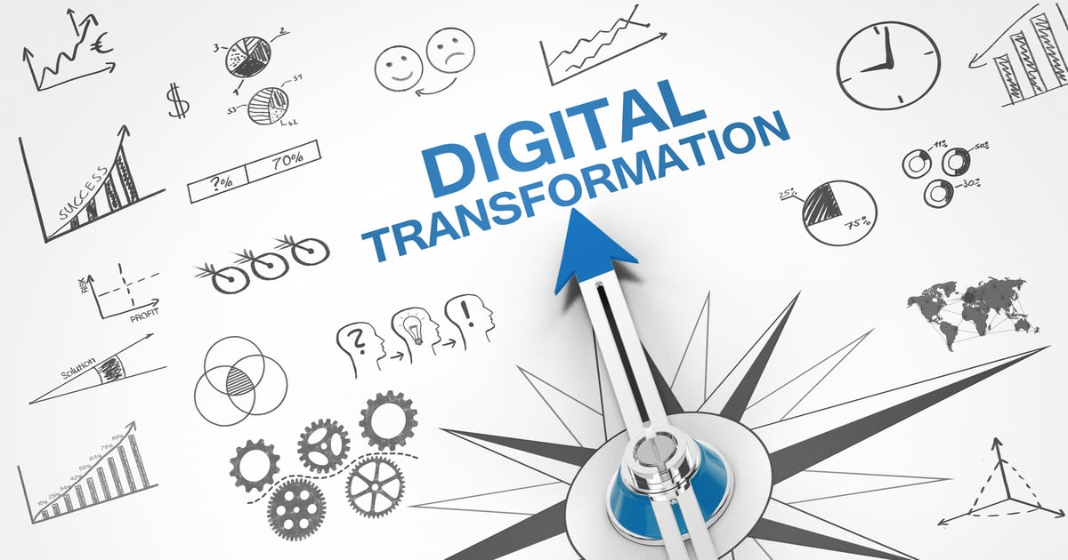 How to stay competitive in a digitally transforming world