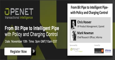 From Bit Pipe to Intelligent Pipe