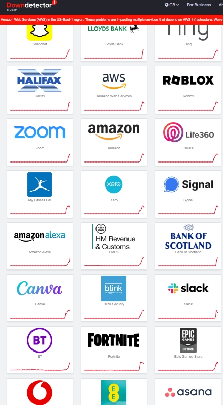 Major AWS outage affects multiple websites and services