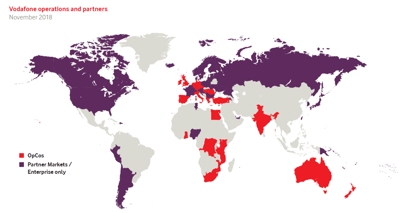 Vodafone and AT&T are proving that partnerships mean prizes in IoT