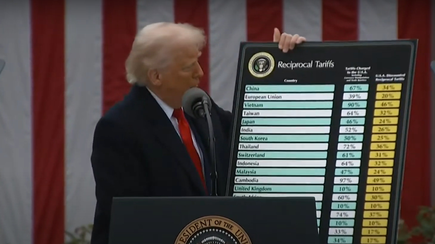 VMO2 merges with Daisy to create £1.4 billion B2B provider