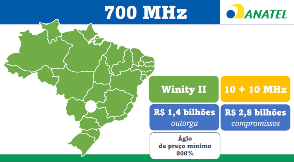 Brazil gets a new nationwide mobile player