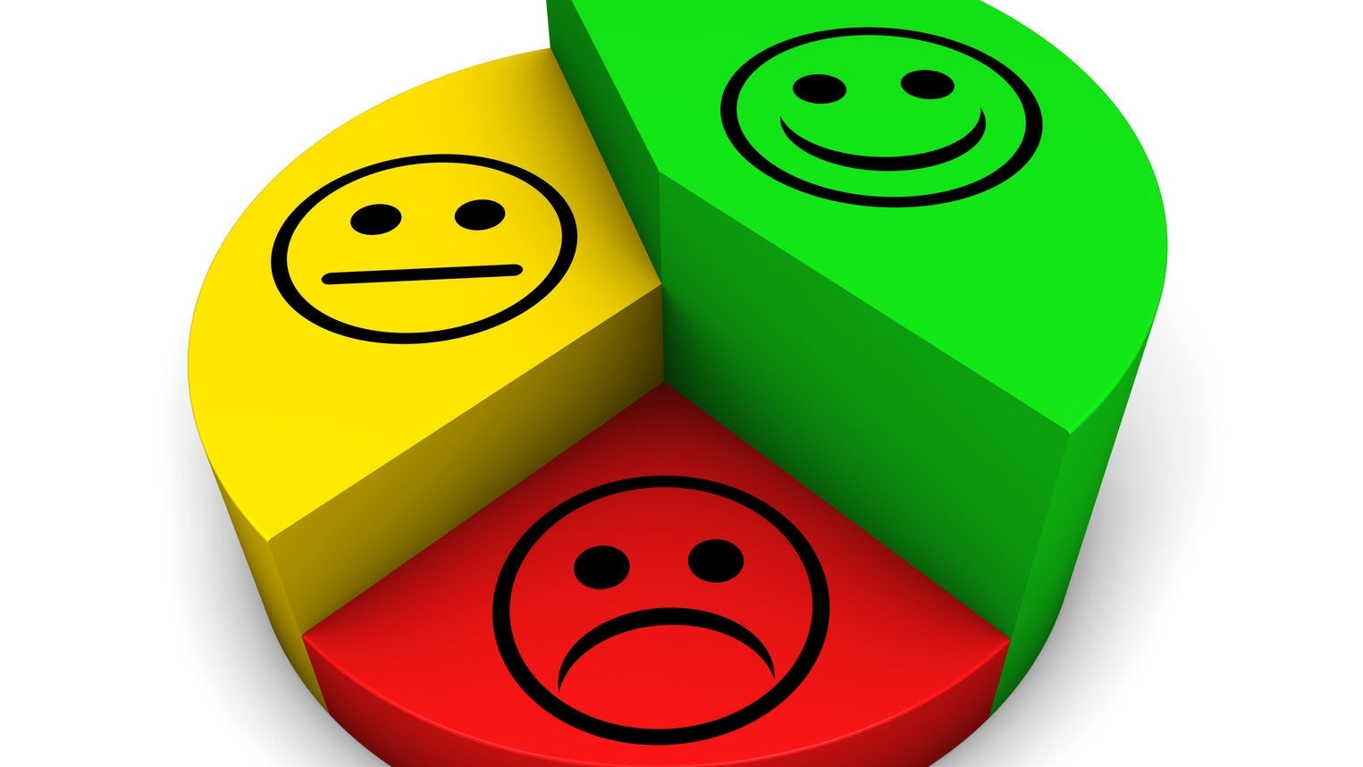 Internet customers churn for quality not price – survey