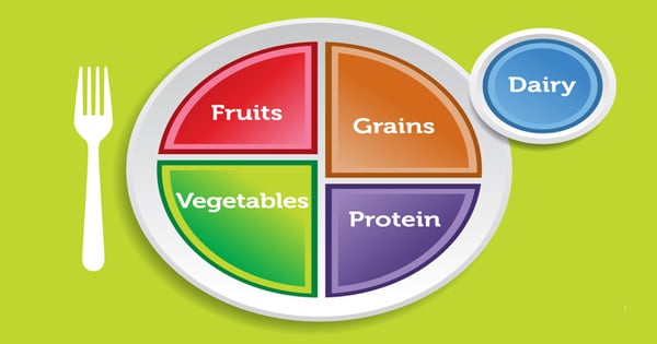 My Plate, My Way Tool Helps Americans Eat Their Way To Health With A ...
