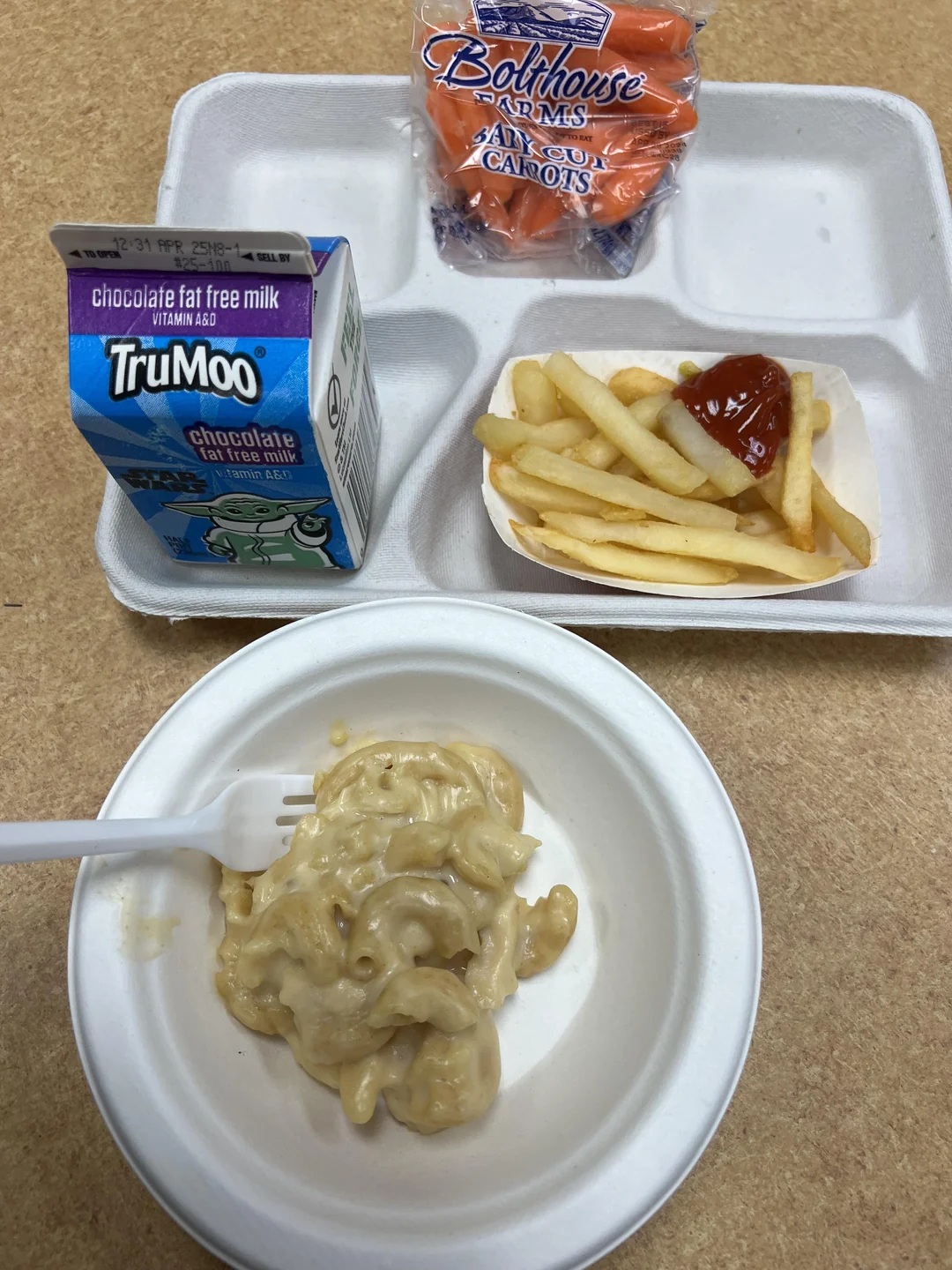 Gross High School Food
