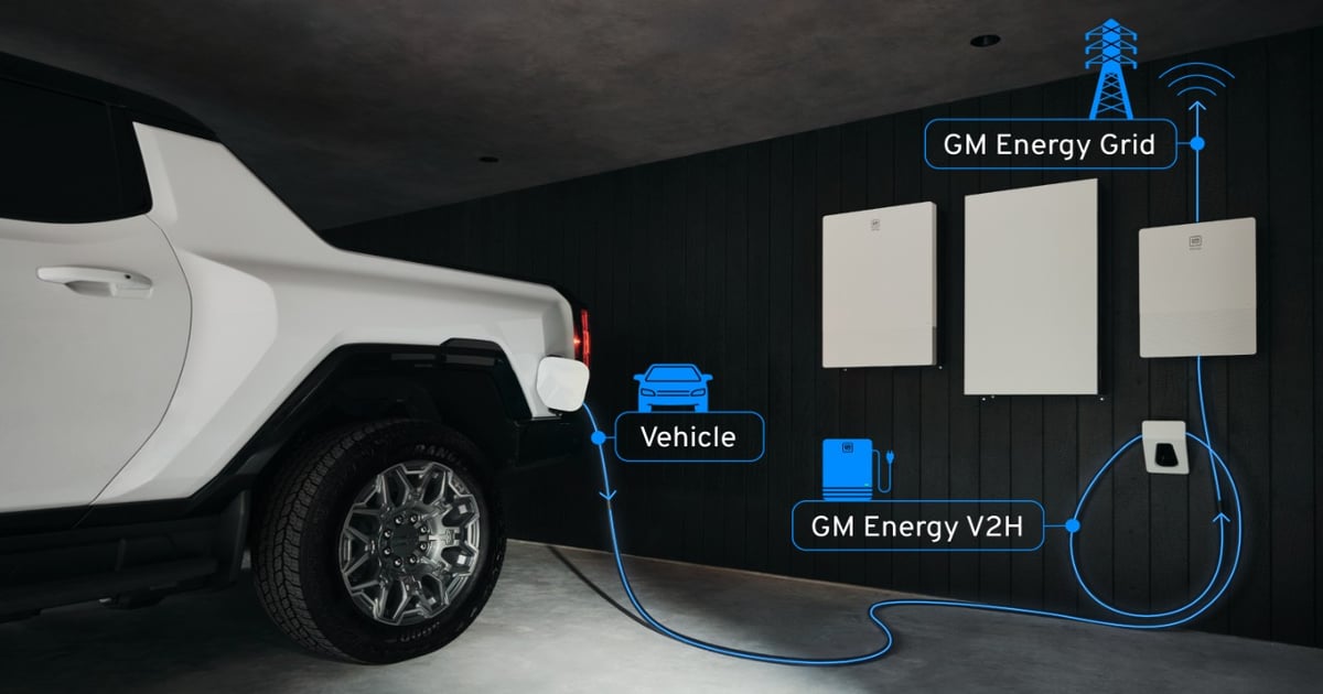 General Motors launches V2G push, enters energy storage market