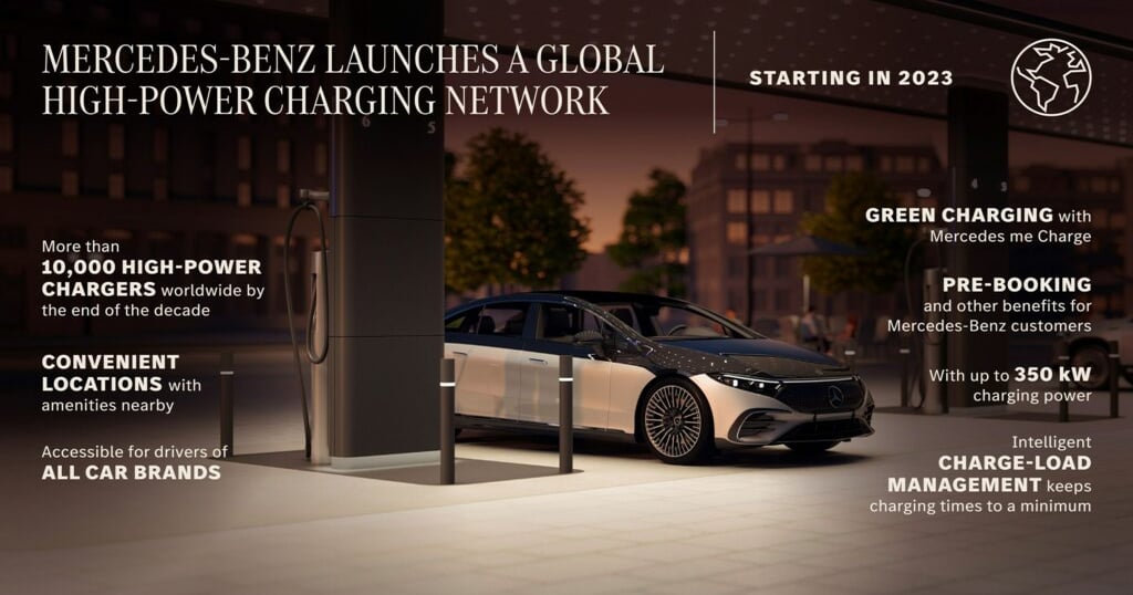 Mercedes-Benz reveals plans for new global EV charging network - EV ...