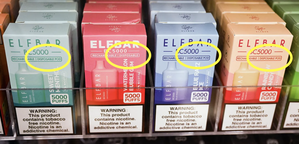 Summertime Spike Rears Its Ugly Head with Highest Reported Fires