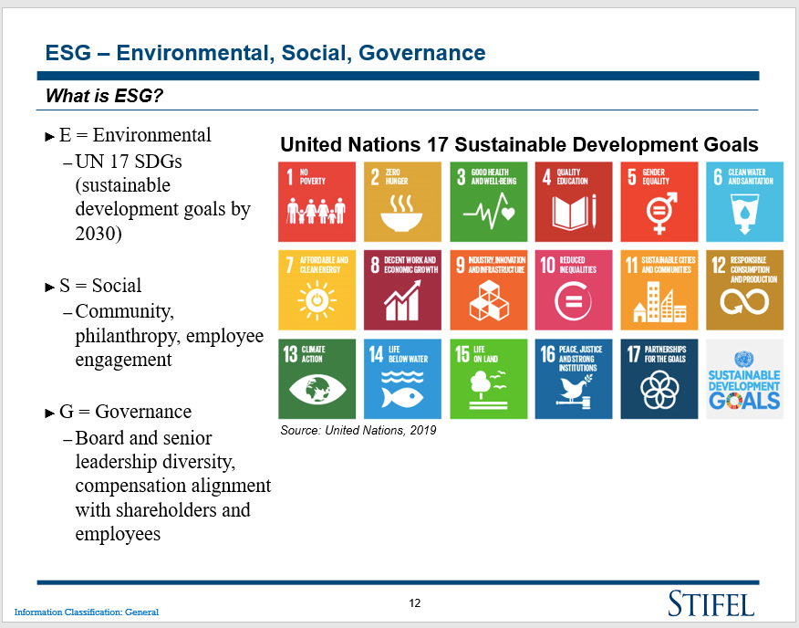 GWMS 2020: Stifel’s Hoffman Highlights Hot Topics in Waste