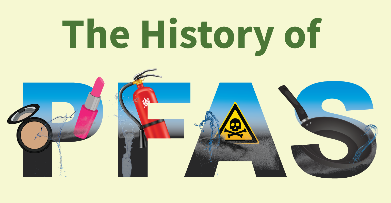 The History of PFAS