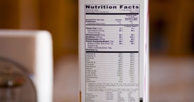 QR Codes on Packaging to Help Answer Recycling Questions