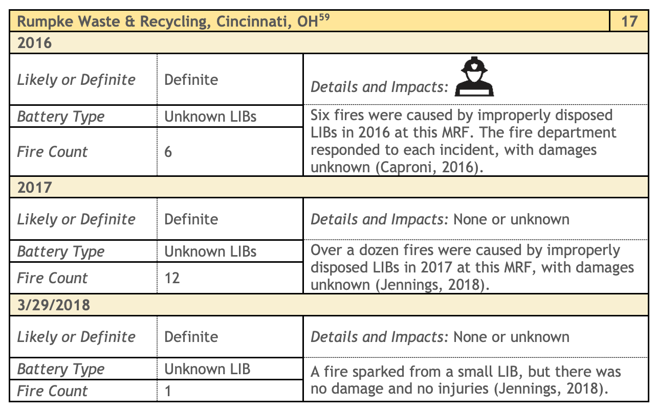 EPA’s Report Proves It’s Time for Government Intervention