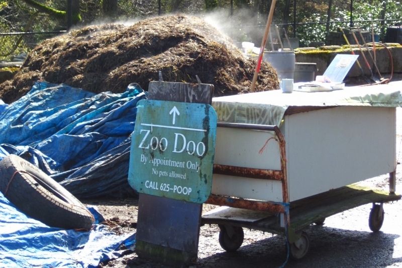 Capitalizing on the Power of Animal Waste at North American Zoos