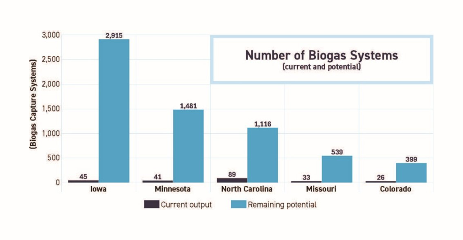 VLS Environmental Solutions Acquires Samex Environmental