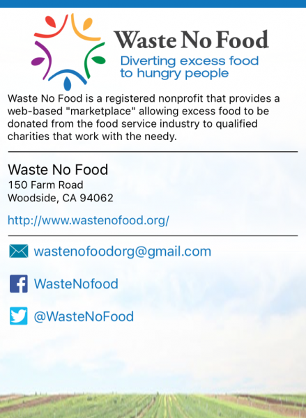 Four Apps Designed to Reduce Food Waste