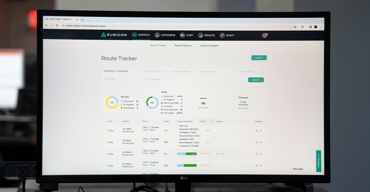 Smart Cities & Companies Leading the Sustainable Technology Movement