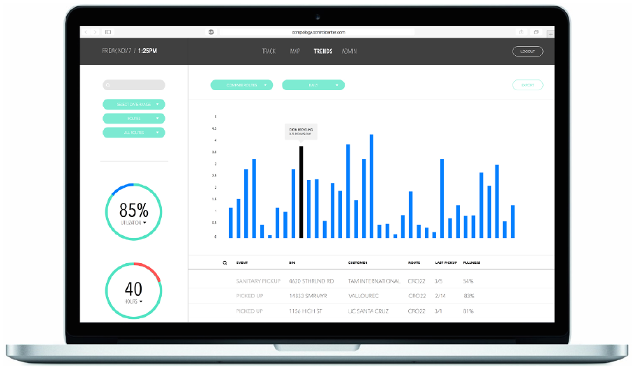 Online Calculator Helps Haulers Increase Container Efficiency