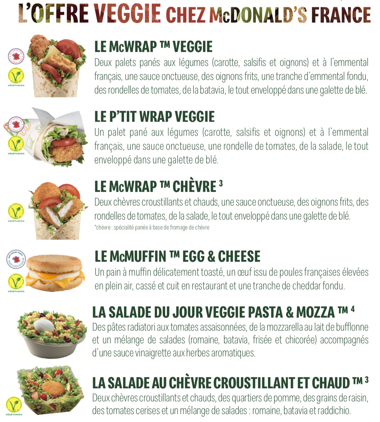 Grand Veggie Mcdo | Mcdonald’S Veggie Burger – NYSNIB