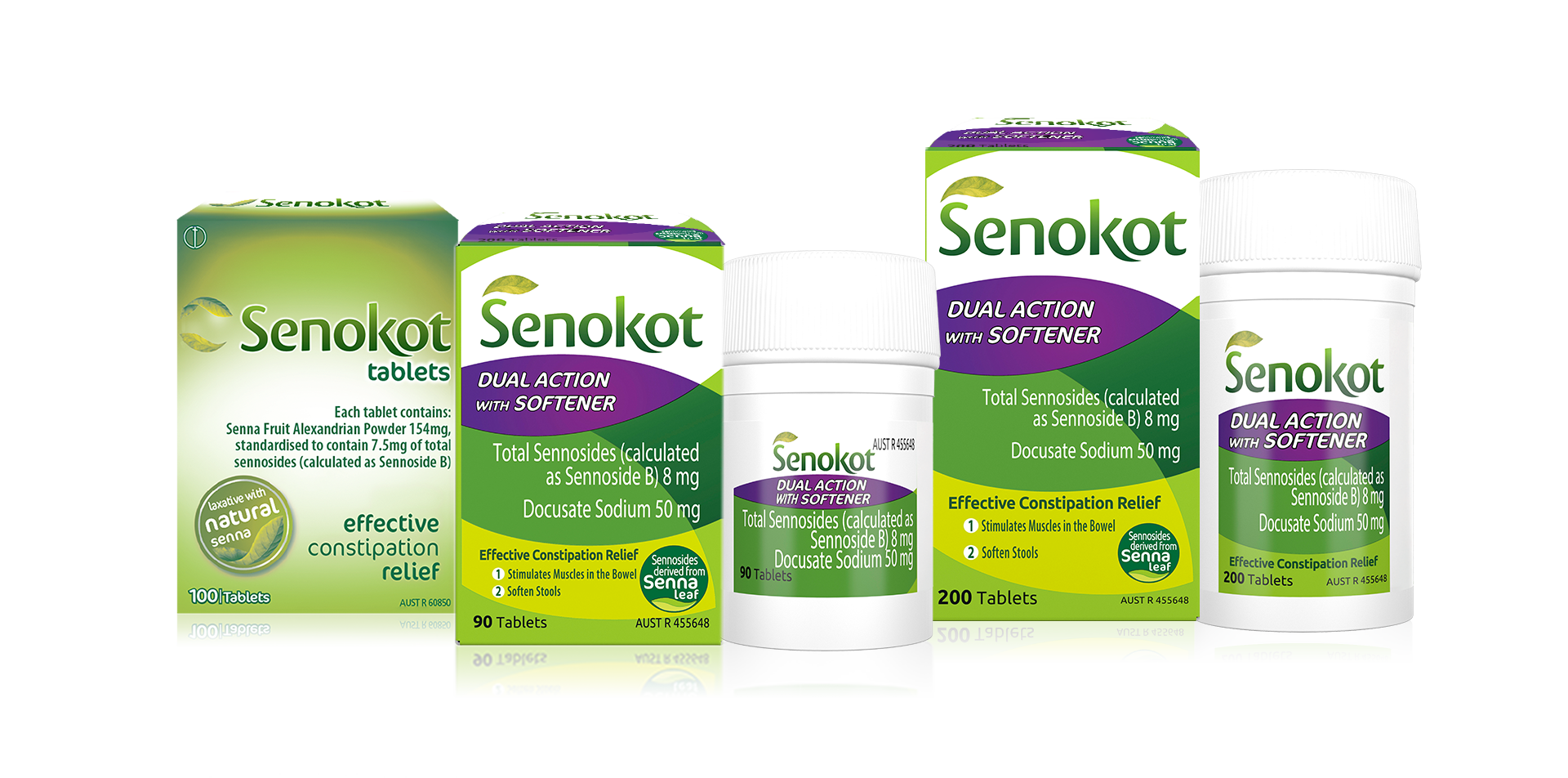 Effective Constipation Relief | Laxatives | Senokot AU