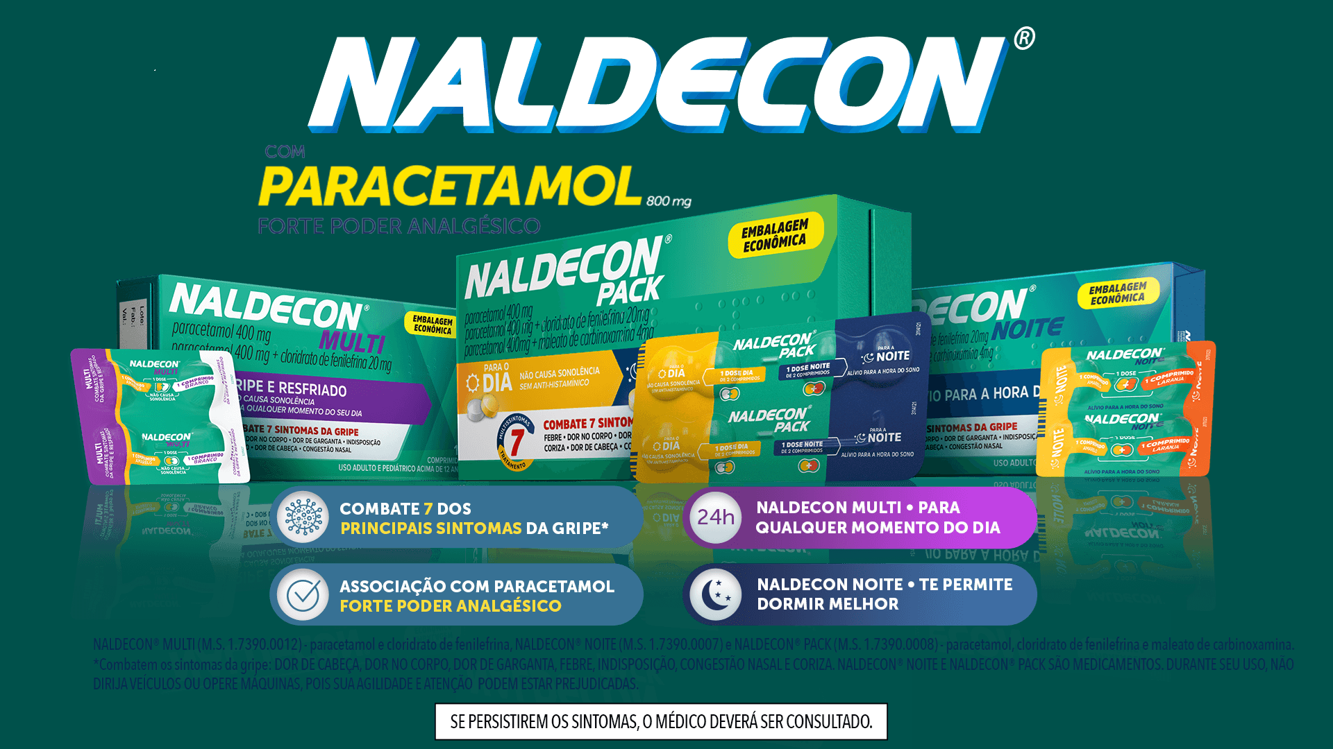 Contra os sintomas da gripe | Naldecon