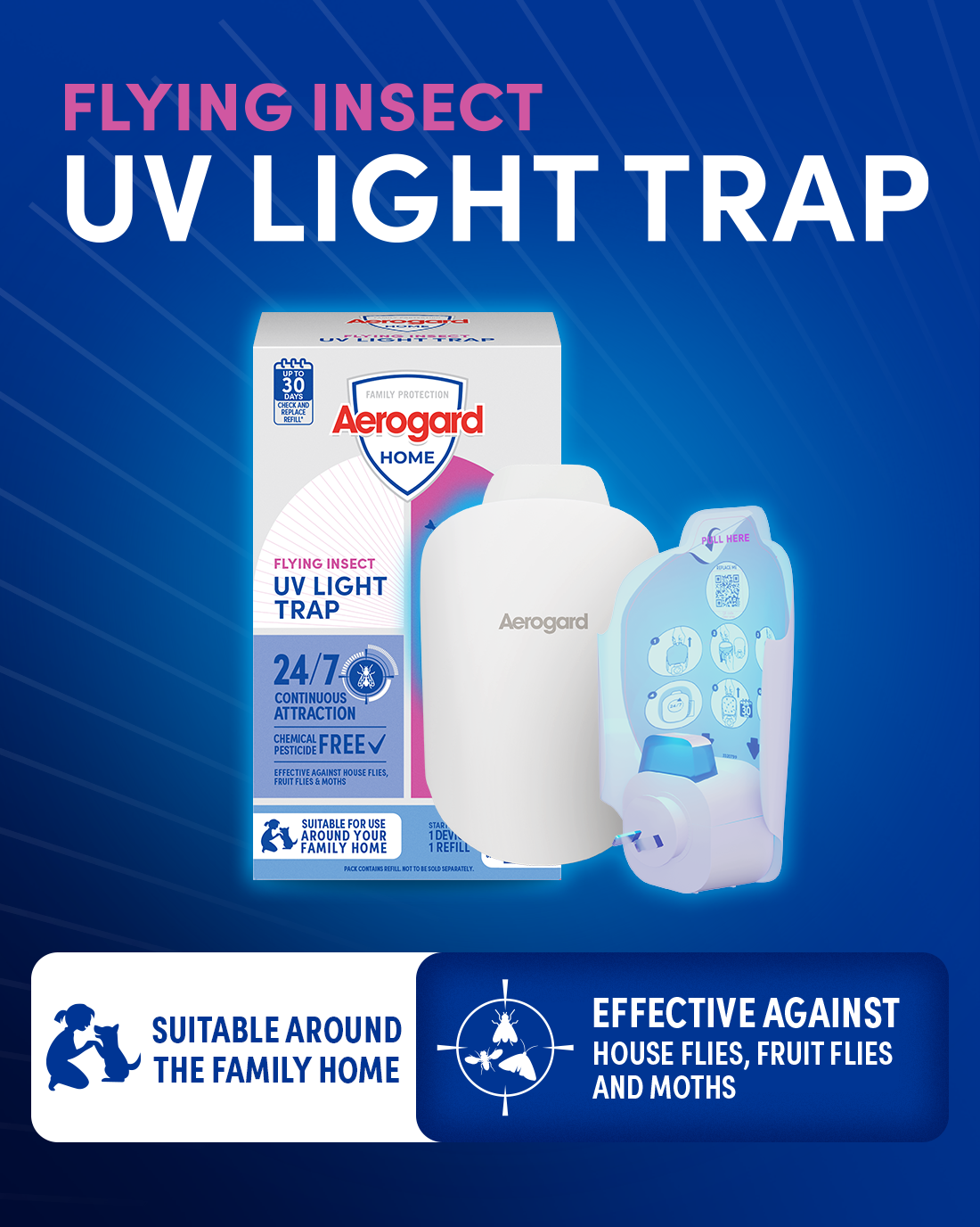 Aerogard UV Light Trap & Refills – Home Pest Solutions | Aerogard AU
