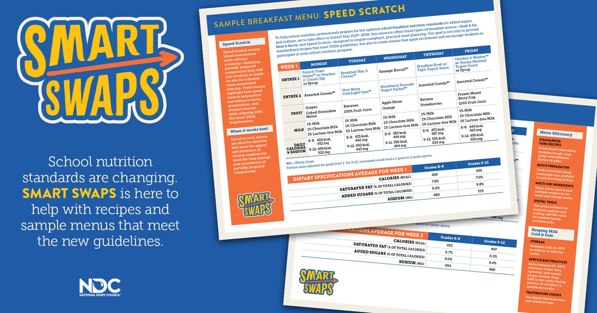 Rethinking Breakfast Menus with Smart Swaps