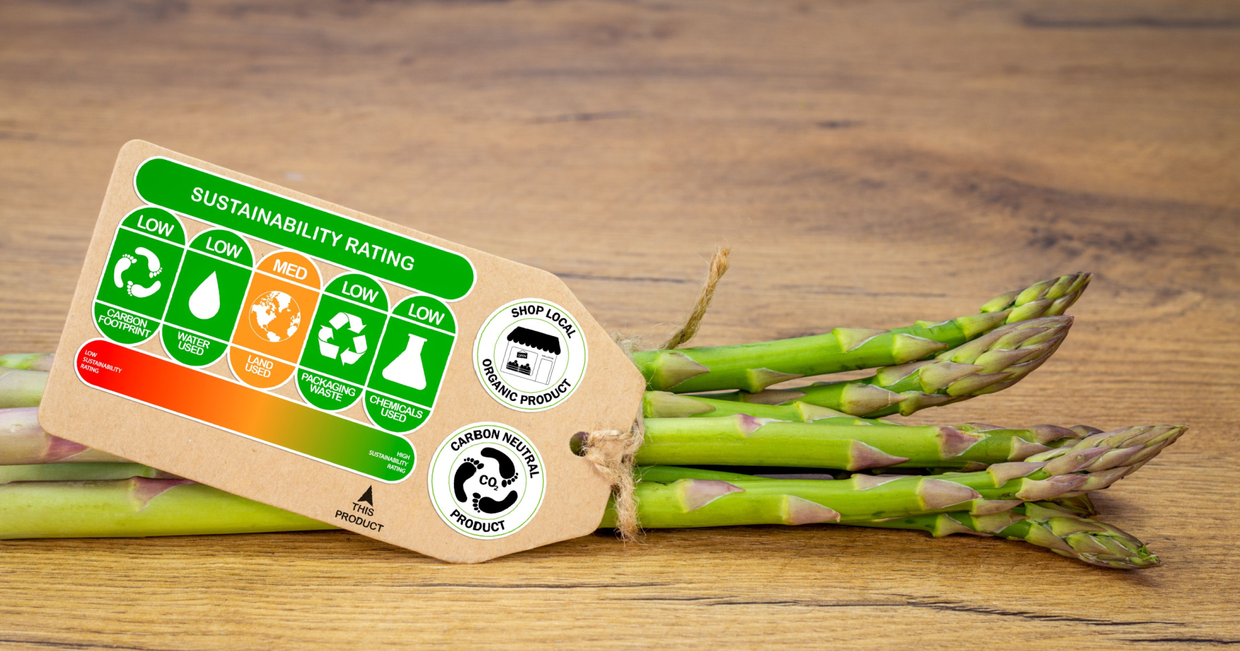 How Chartwells Higher Ed's climate-labeling initiative is helping ...