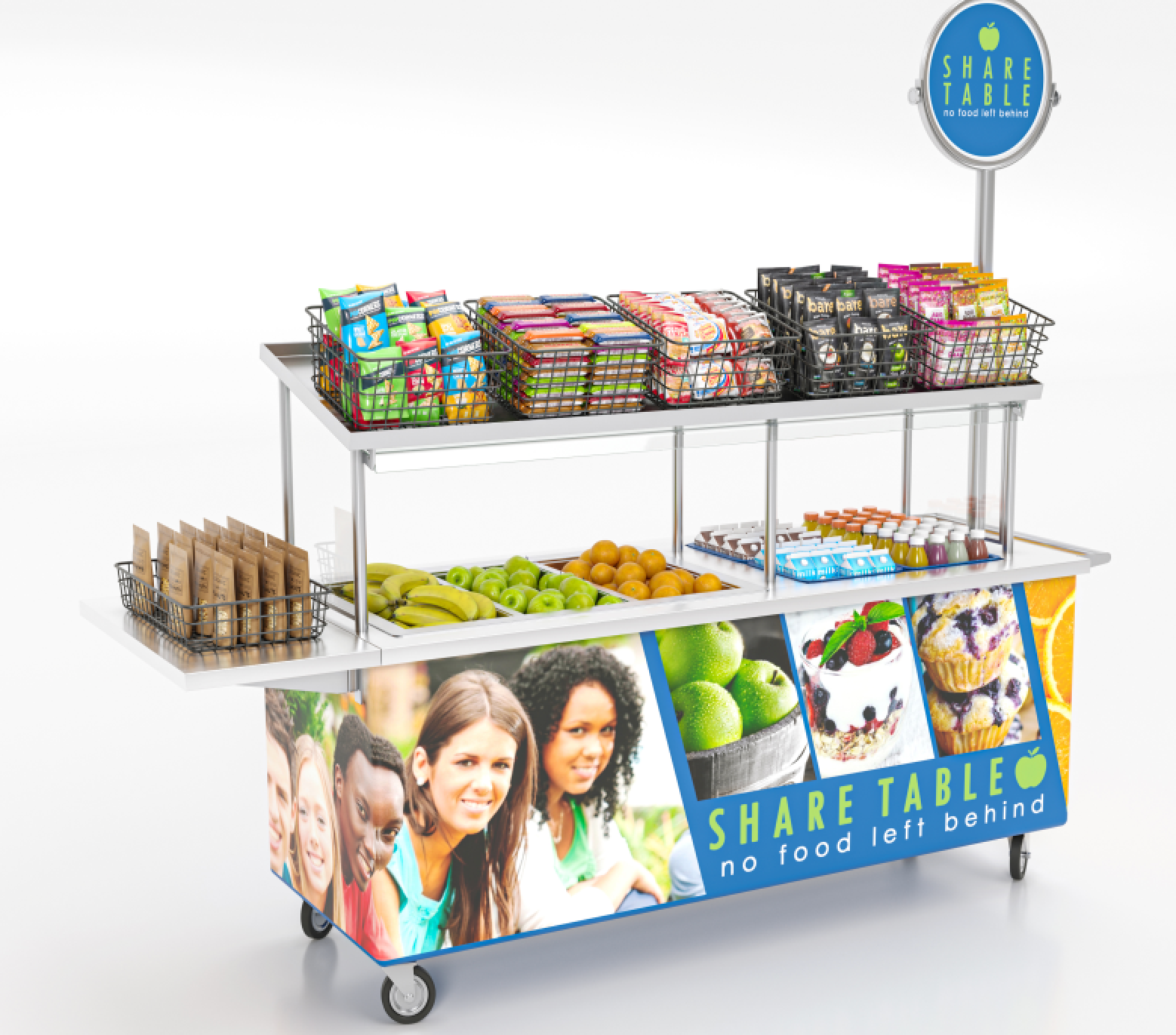 Turning the tables on K-12 food insecurity: share tables evolve into ...