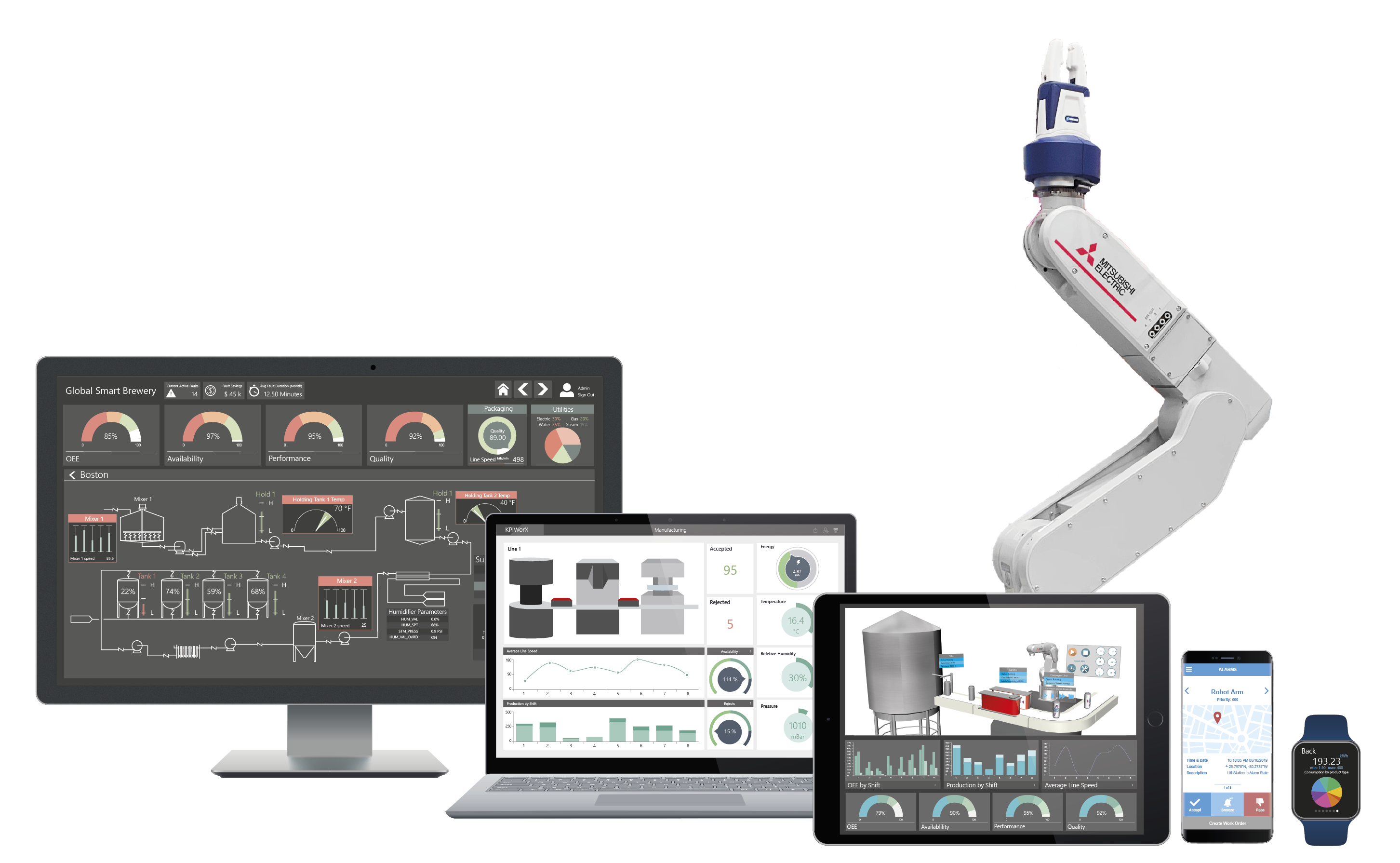 Puterea sistemului ICONICS SCADA - Mitsubishi Electric Factory ...