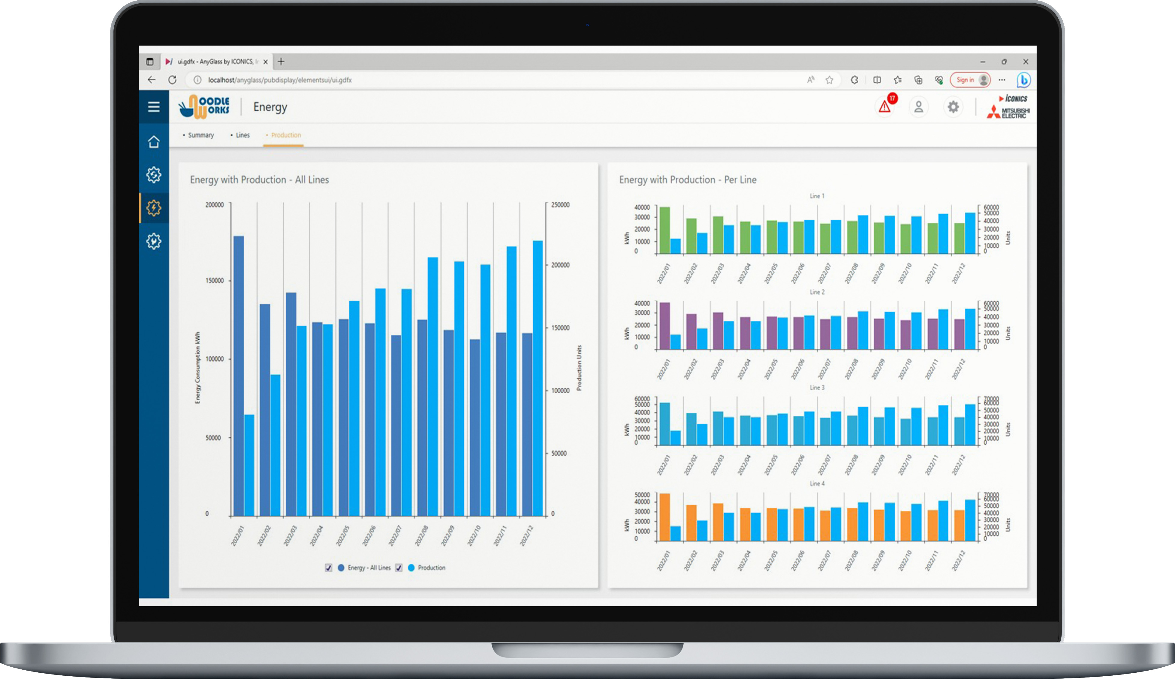 Energy Management - Mitsubishi Electric Factory Automation - EMEA