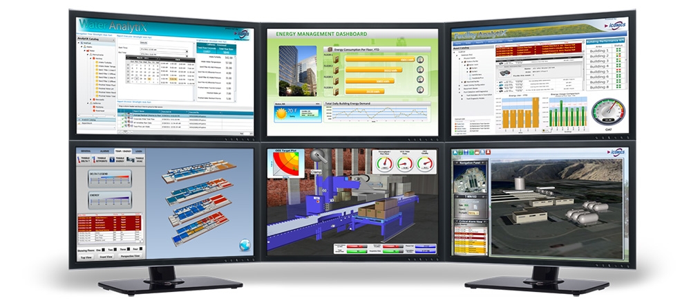 Integrált rendszerek különböző gyártók termékeiből - ezt nyújtja az ...