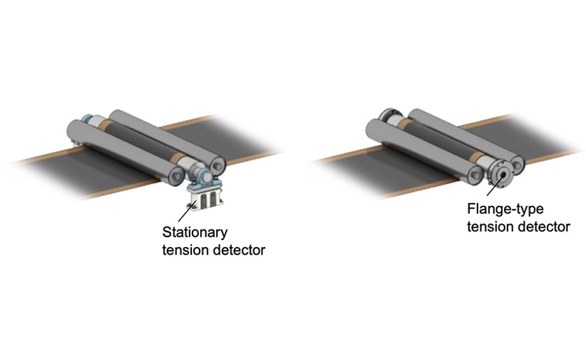Lithium-Ion battery slitter and trimming process - Mitsubishi Electric ...