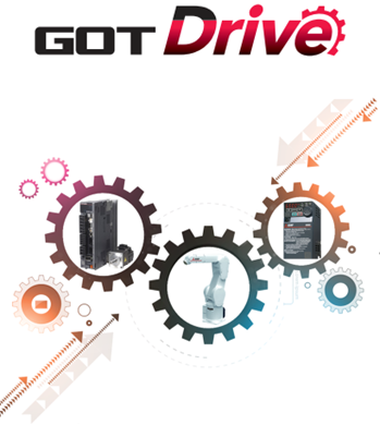 Solutions - Mitsubishi Electric Factory Automation - Netherlands