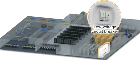 Power distribution and supply - Mitsubishi Electric Factory Automation ...