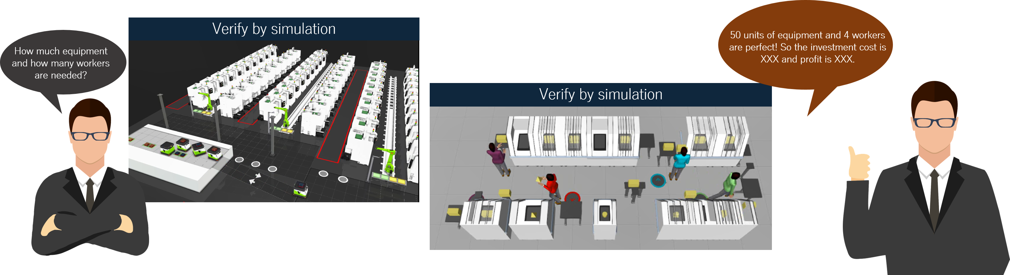 MELSOFT Gemini 3D Simulator - Mitsubishi Electric Factory Automation - EMEA