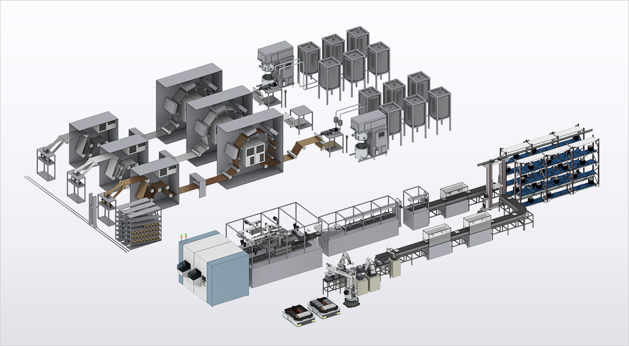 Solutions for your Lithium-Ion Battery production - Mitsubishi Electric ...