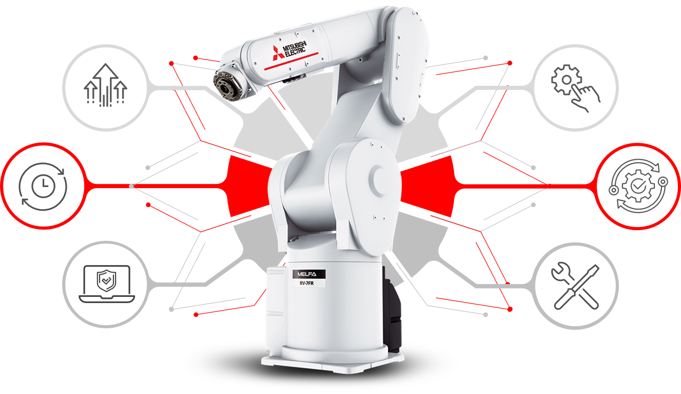 Robot Maintenance - Mitsubishi Electric Factory Automation - United Kingdom